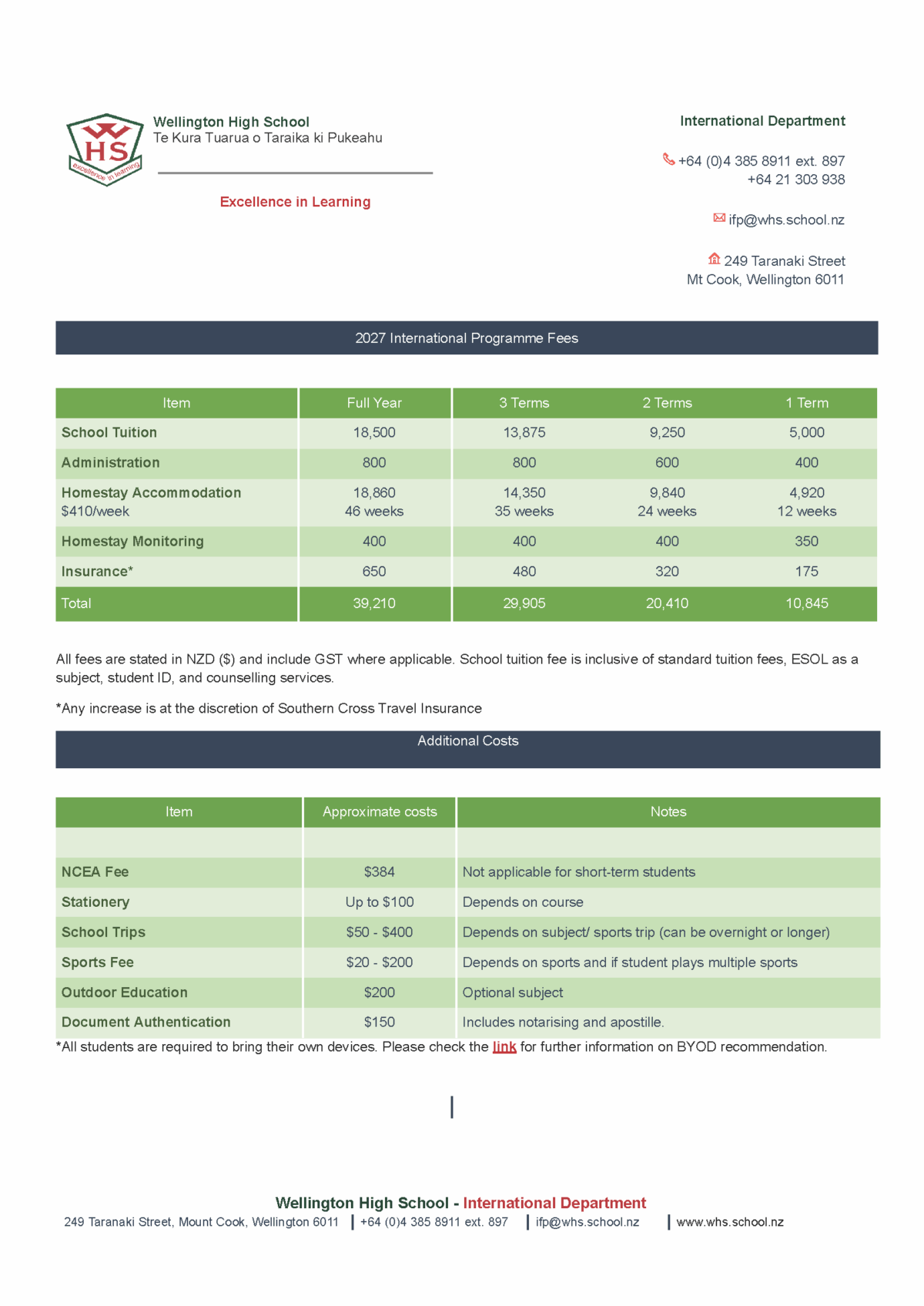 Fees, Refunds and Payments – Wellington High School